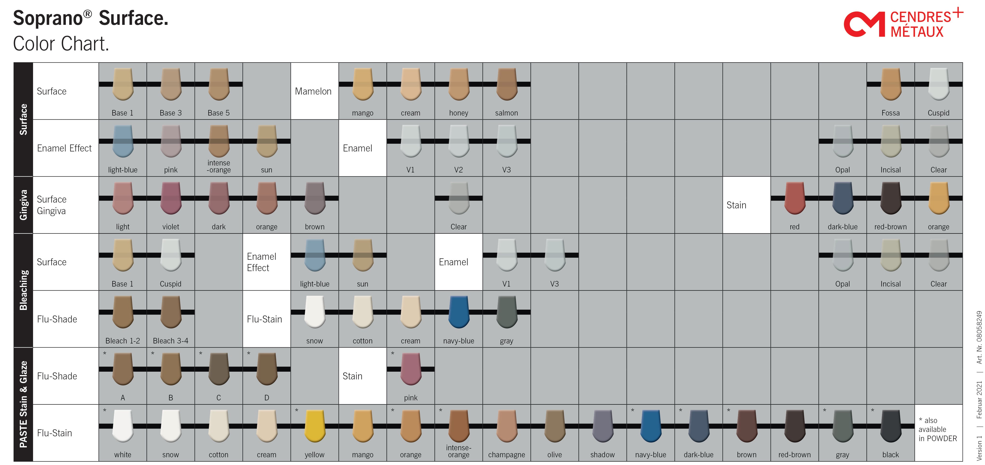 Soprano Surface: Tooth-Shades Paste Kit – anax USA